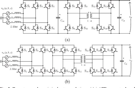 Figure 3 From Overview Of Single Stage Isolated Ac Dc Topologies For Interfacing Dc And Ac Grids