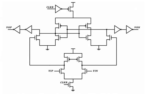 an 8 bit 2gs s time interleaved sar adc in45nm cmos technology thaer alafghani