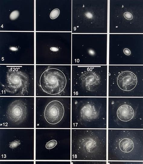 Procedure I Measuring Galaxy Angular Sizes 1