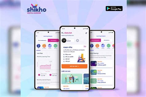 Bangladeshi Edtech Startup Shikho Raises 13 Million
