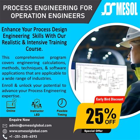 Wasay H On Linkedin Processdesign Piping Linesizing Psv Pfd