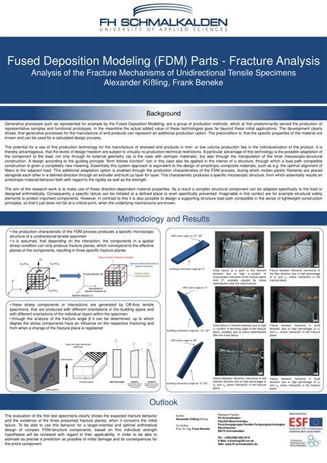 Pdf Fused Deposition Modeling Fdm Parts Fracture Analysis Analysis Of The Fracture
