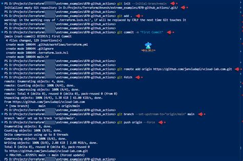 Part 3 Automating And Planning Azure Resources With Terraform And Github Actions Vgeek Tales