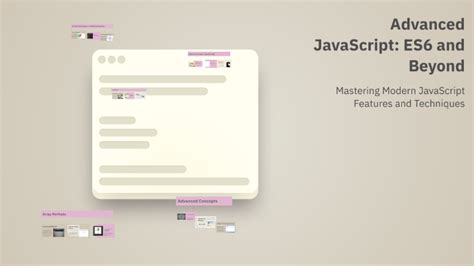 Advanced Javascript Es6 And Beyond By Sumit Raj On Prezi