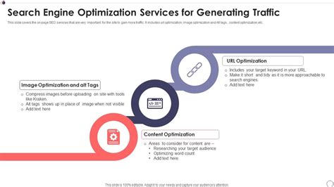top 10 traffic engineering powerpoint presentation templates in 2025