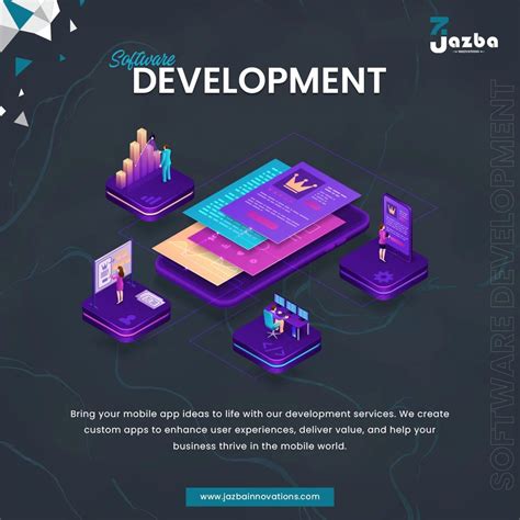 Softwaredevelopment Jazbainnovations Jazba Innovations