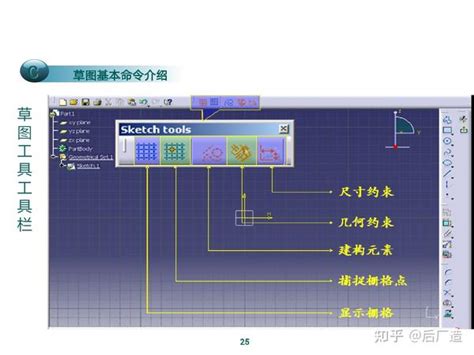 CATIA实用入门教程 pdf 知乎