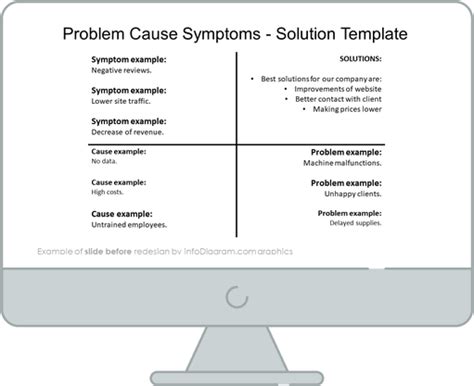 Modern Tree Diagram PowerPoint Template For Branch Infographics And Root Cause Presentation