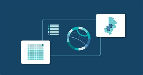 A Practical Guide To Charticulator In Power Bi Clearpeaks Blog