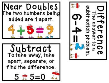 Addition And Subtraction Vocabulary TpT