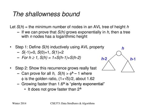 Cse373 Data Structures And Algorithms Lecture 7 Avl Trees Ppt Download