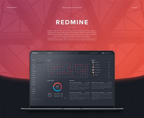 Redmine Login