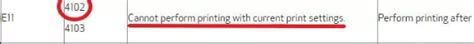 How To Fix Canon Printer Error Codes