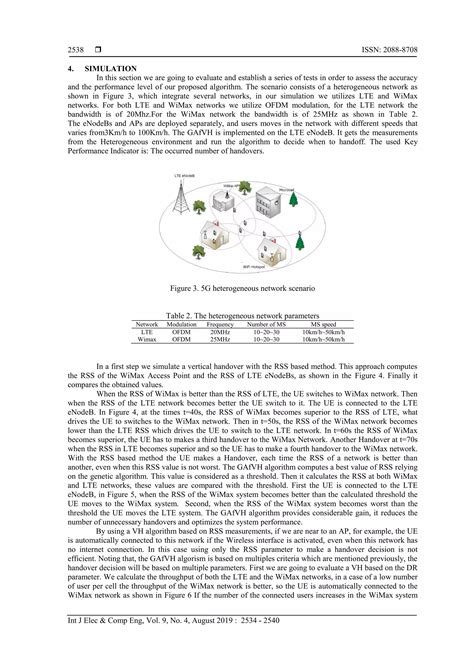 Genetic Algorithm For Vertical Handover Gafvhin A Heterogeneous