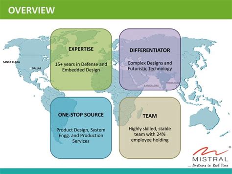 Mistral Solutions Pvt Ltd Corporate Presentation Pdf Computer Software And Applications