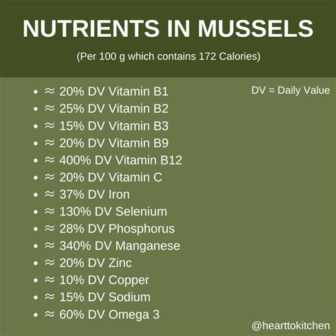 14 Incredibly Nutritious Shellfish Heart To Kitchen