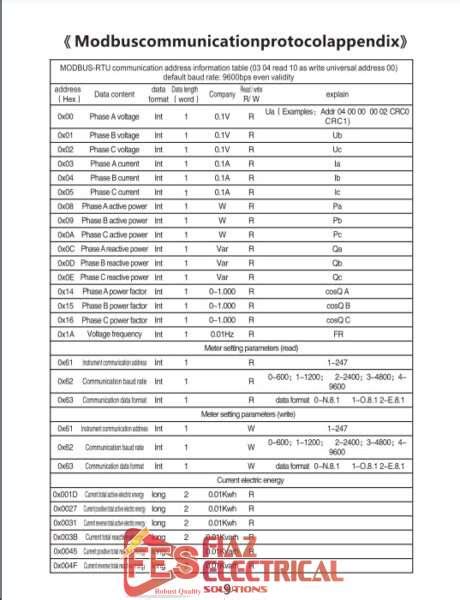 Energy Meter Energy Analyzer With Rs Modbus Rtu For Plc With Scada In Pakistan Archives