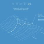 Waterfall Plot Data Viz Project