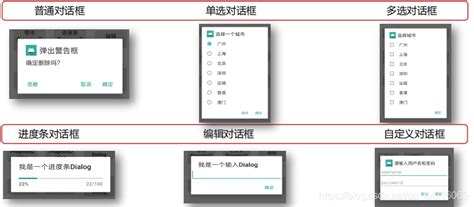 android dialog 普通对话框 单选对话框 多选对话框 android 自定义单选对话框 csdn博客