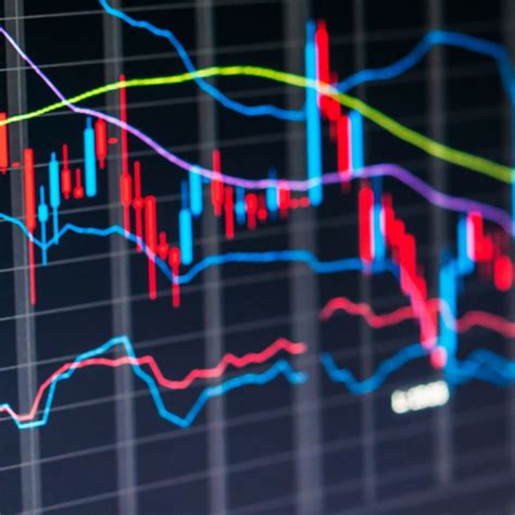Malaysian Islamic Equity Trend Prediction Kaggle