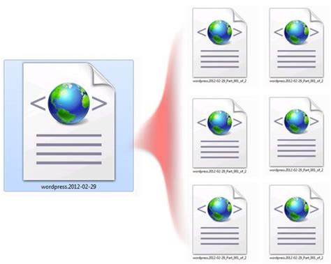 Chia nhỏ file XML kích thước lớn cho wordpress