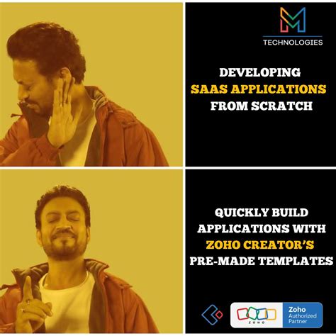 Meraj Khan On Linkedin Forthecreatorinyou Lowcodeitoncreator Zohocreatormeme Memecontest