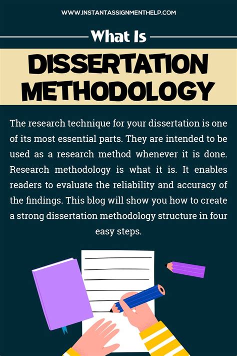 6 Steps To Write Dissertation Methodology Guide By Experts In 2024