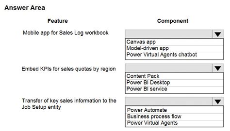 Hotspot You Need To Implement Features For The Solution Which Power