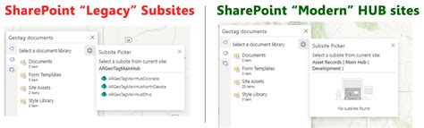 Sharepoint Hub Structure Versus Sub Sites Esri Community