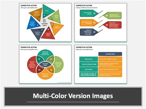 Corrective Action PowerPoint And Google Slides Template PPT Slides