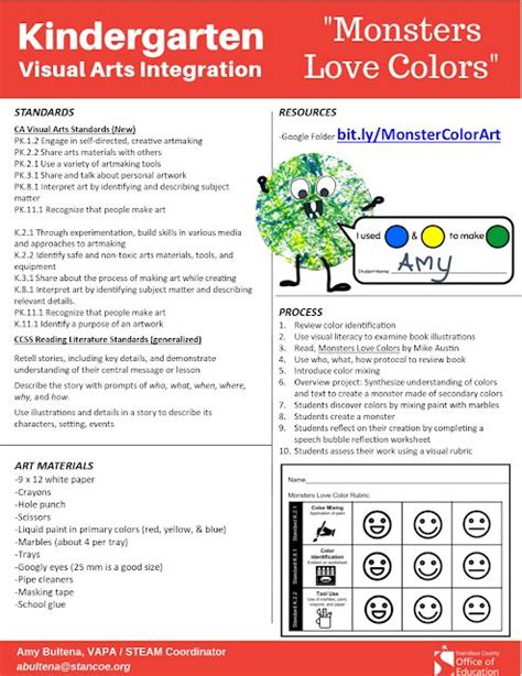 Monsters Love Colors Visual Art Integration Lesson Plan Art