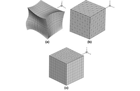A Highly Skewed 3d Curvilinear Structured Mesh With Hexahedral Cells Download Scientific