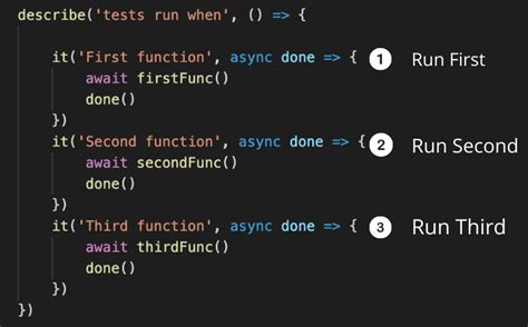 Unit Testing Nodejs Mongoose Using Jest