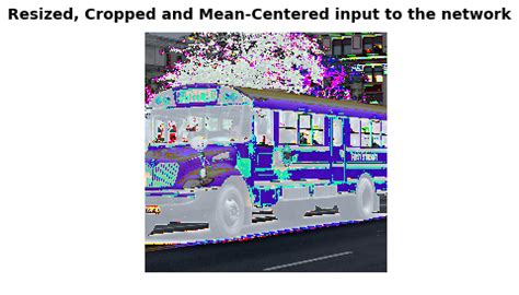 Image Classification And Segmentation With Tensorflow And Tf Slim
