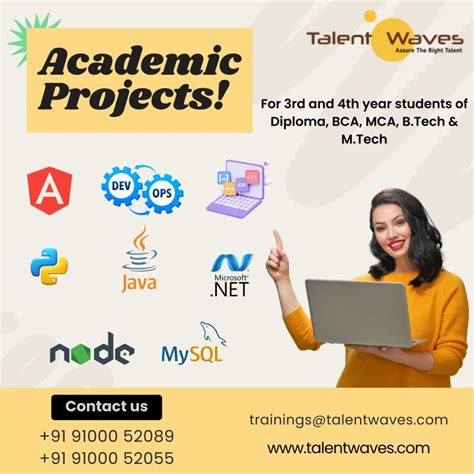 Talent Waves On Linkedin Academic Projects Talent Waves For 3rd And
