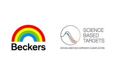 Kristin Wolf On Linkedin Another Step In Our Sustainability Journey Weve Committed To Sbti Net