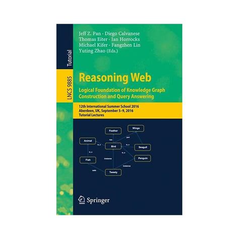 Reasoning Web Logical Foundation Of Knowledge Graph Construction And