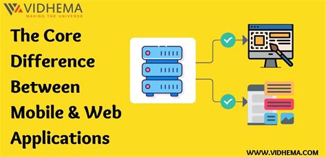 Top 15 Mobile App Development Trends For Android And Ios To Look Out In 2021 Vidhema Technologies