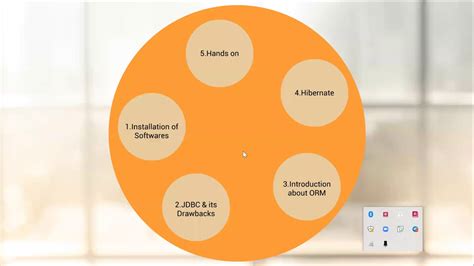 hibernate hands on session youtube