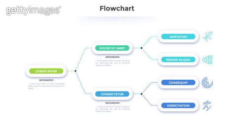 Flowchart Tree Diagram Or Workflow Chart With Circular Elements