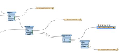 How Do I Exclude Records In A Feature Class That Are Contained Within