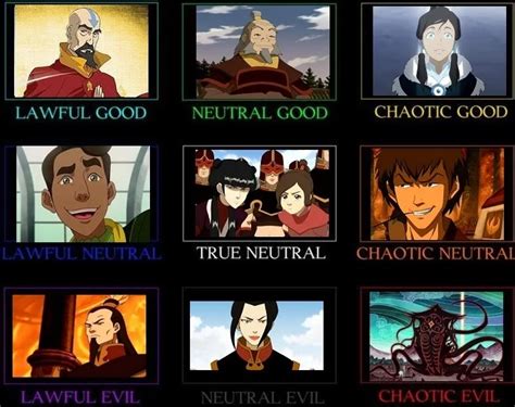 Chaotic Neutral Harry Potter