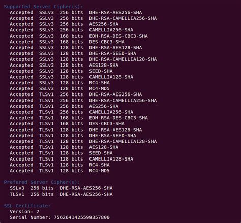 Apache Cannot Disable Sslv3 On Amazon Linux Instance Stack Overflow