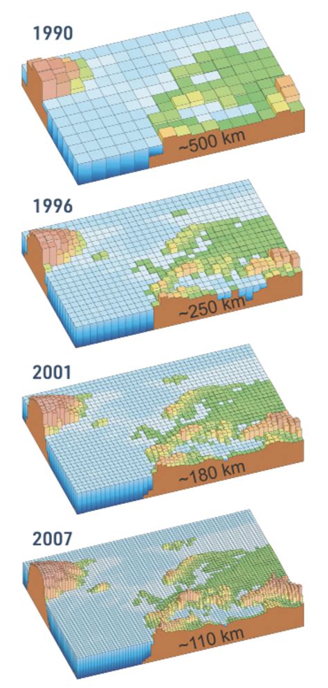 The ARC Centre Of Excellence For Climate Extremes A Closer Look At Climate Modelling The ARC