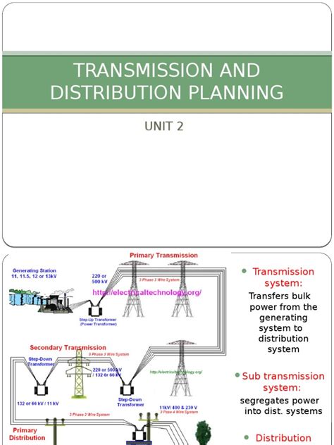 Unit 4 Power System Planning High Voltage Direct Current Electric