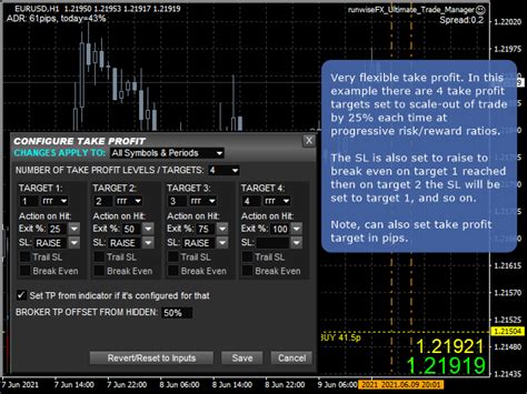 Ultimate Trade Manager Plus Mobile Mt5 Runwisefx Buy Trading Utility