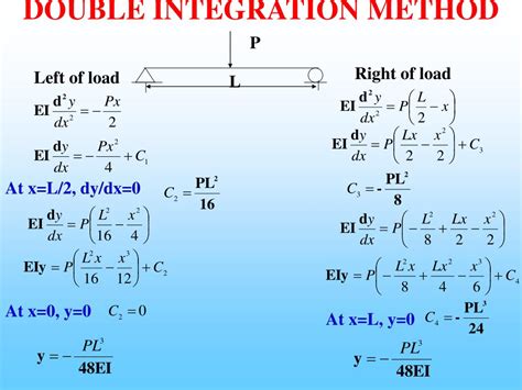 Ppt Day 6 Powerpoint Presentation Free Download Id3718908 Ppt Day 6 Powerpoint Presentation Free Download Id3718908