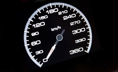 🔥 69 Speedometer Wallpapers Wallpapersafari