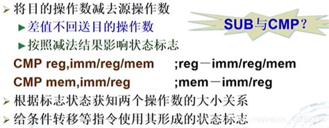 [汇编语言笔记篇]七：分支程序结构 数据段 dvardword 0bd630422h 假设一个数据 代码段 mov ebx dvar csdn博客