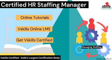 Certified Hr Staffing Manager Vskills Exam Online Tutorial